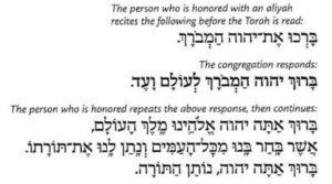 Receiving an Aliyah to the Torah - Congregation Agudas Achim